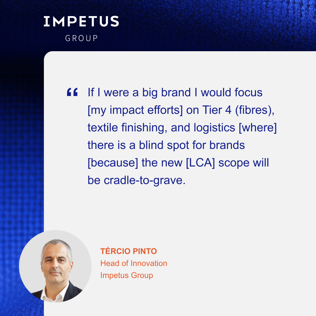 Impetus Group: Data Strategies for Textile Suppliers